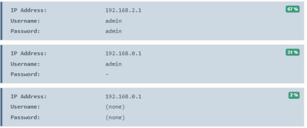 Tenda Default Login - Username, Password and IP Address - TechNewzTOP