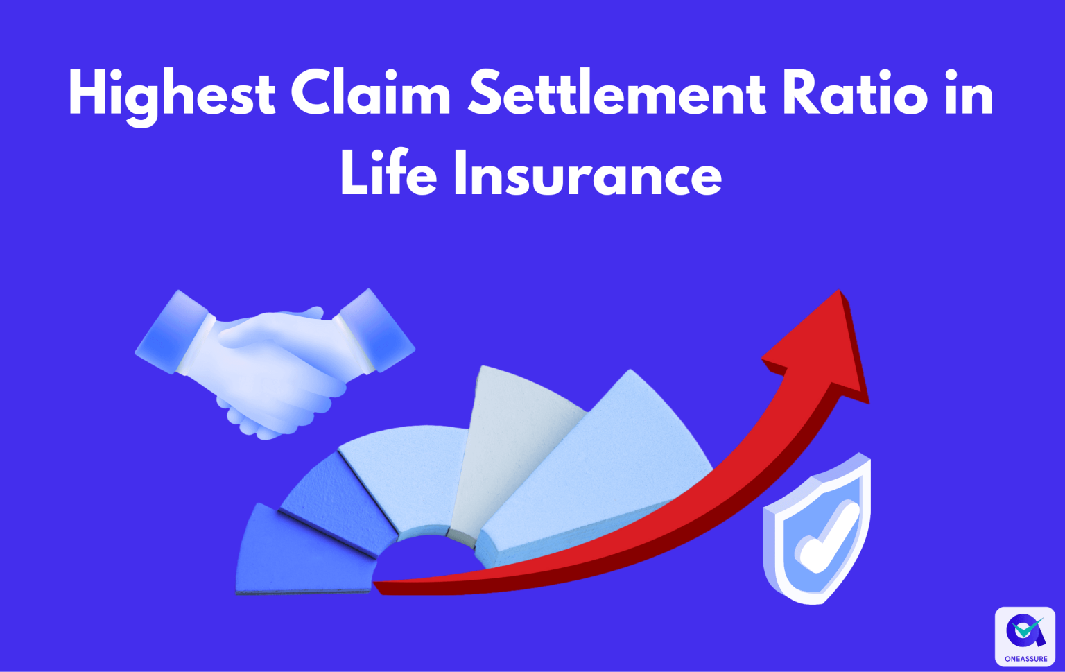 Claim Settlement Ratio: Why It Matters When Buying Life Insurance ...